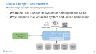Alluxio and Apache Ranger Best Practices | PPT