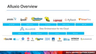 Alluxio Architecture and Performance | PDF