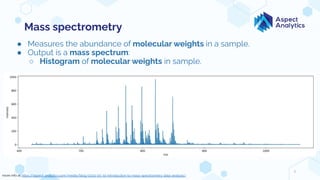 Alluxio-FUSE as a data access layer for Dask | PPT