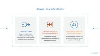 Iceberg + Alluxio for Fast Data Analytics | PPT