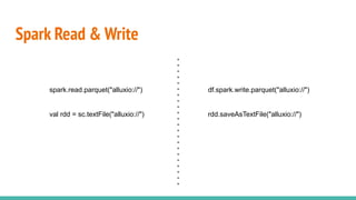 Alluxio on AWS EMR Fast Storage Access & Sharing for Spark | PDF | Cloud Computing | Internet