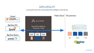 Modernizing Your Data Platform for Analytics and AI in the Hybrid Cloud ...