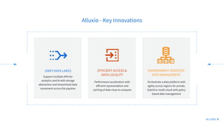 Modernizing Your Data Platform for Analytics and AI in the Hybrid Cloud ...