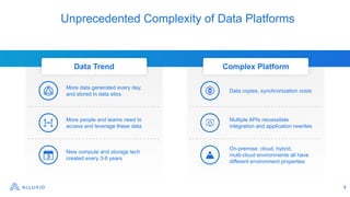 Alluxio Product School Webinar - Transparent URI | PPT