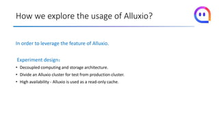 Leveraging Alluxio with Spark SQL to Speed Up Ad-hoc Analysis | PPT