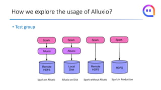 Leveraging Alluxio with Spark SQL to Speed Up Ad-hoc Analysis | PPT