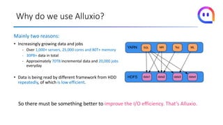 Leveraging Alluxio with Spark SQL to Speed Up Ad-hoc Analysis | PPT