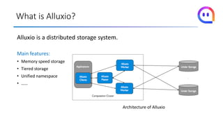 Leveraging Alluxio with Spark SQL to Speed Up Ad-hoc Analysis | PPT