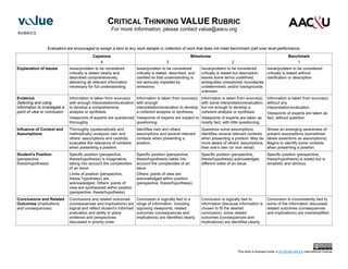 Value rubrics for college success_letter.pdf
