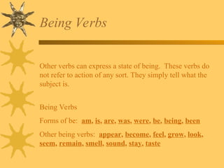 All Verbs Review for secondary students to basic learning | PPT