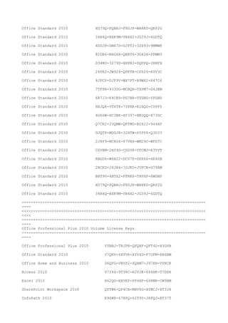 All version office keys | PDF