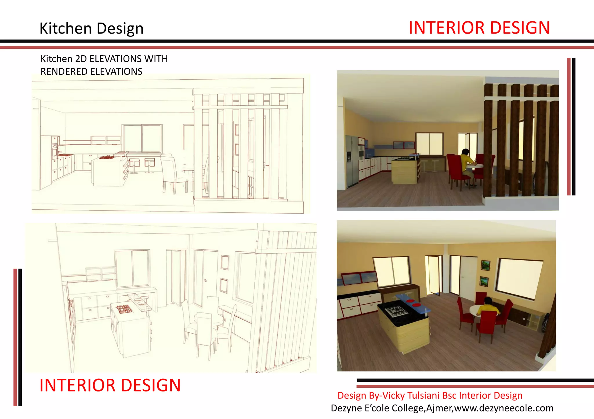 All views of my kitchen design project | PPT