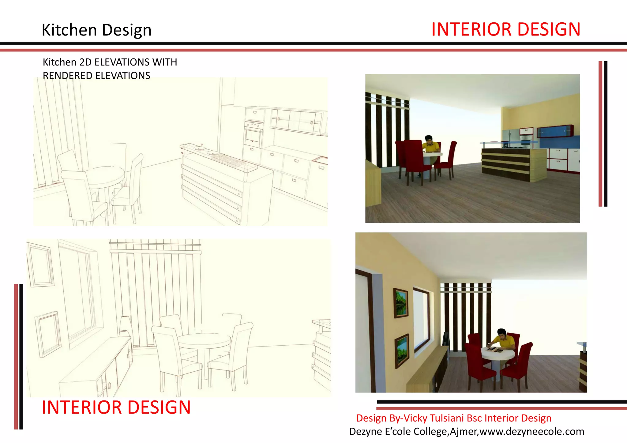All views of my kitchen design project | PPT