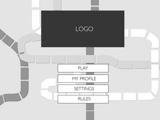 Life Process: Wireframes | PPT