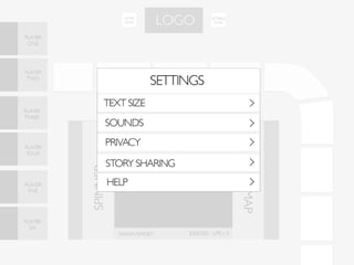 Life Process: Wireframes | PPT