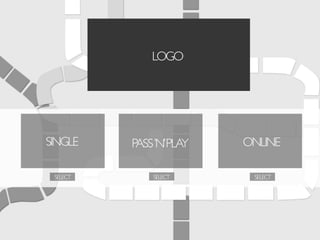 Life Process: Wireframes | PPT