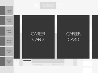 Life Process: Wireframes | PPT