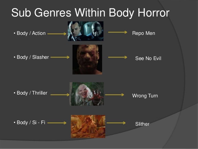 Body Horror Genre