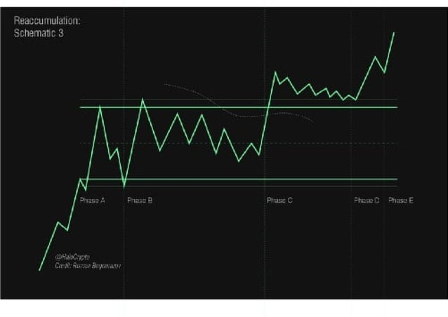 All Wyckoff Schematics.pdf