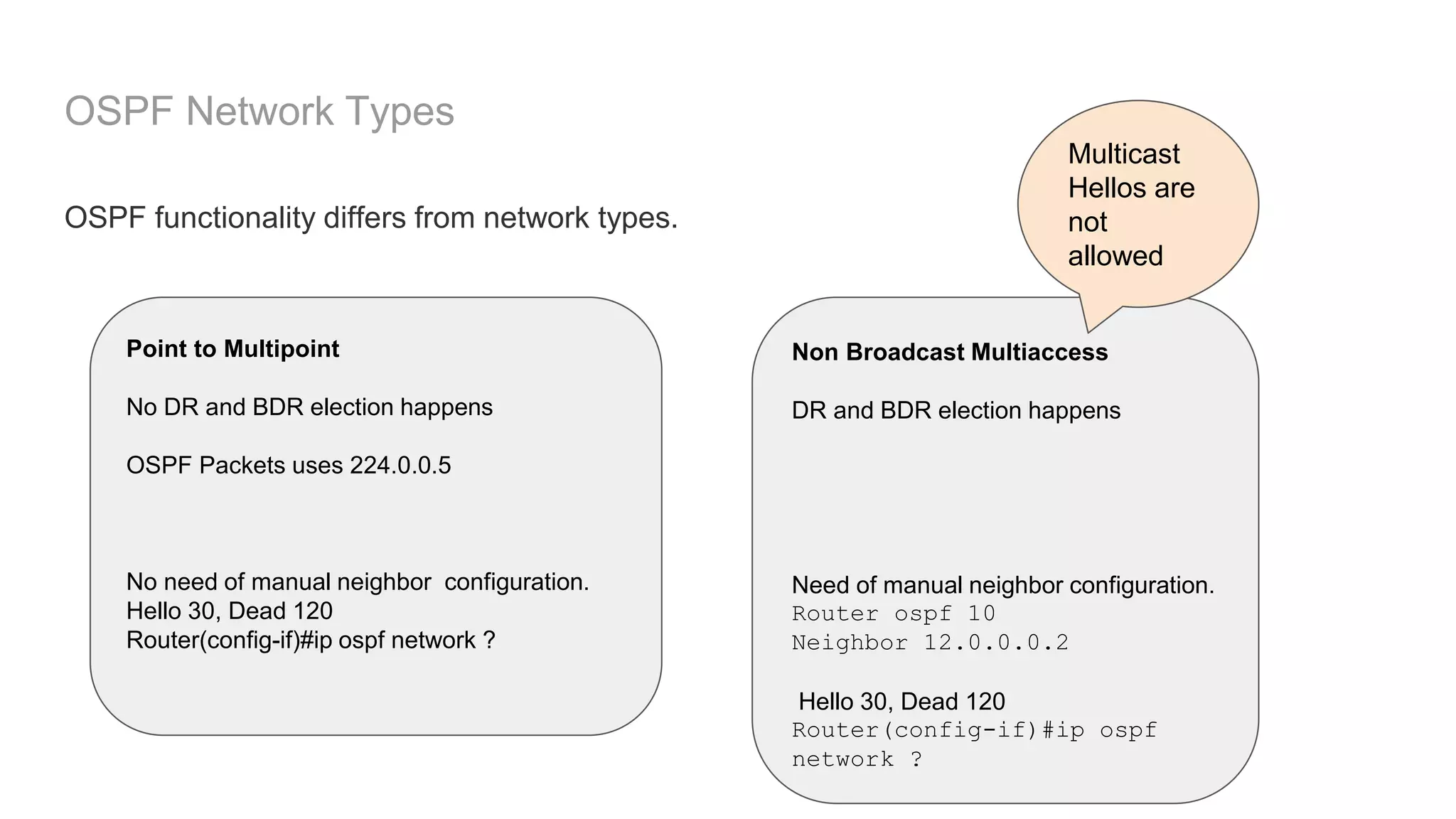 Allwyn ospf ppt | PPT