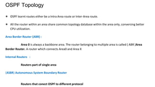 Allwyn ospf ppt | PPT