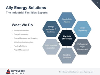 About Ally Energy Solutions | PPT