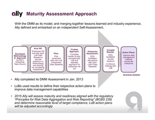 How Ally Financial Achieved Regulatory Compliance with the Data ...