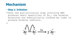 ALLYLIC HALOGINATION.pptx