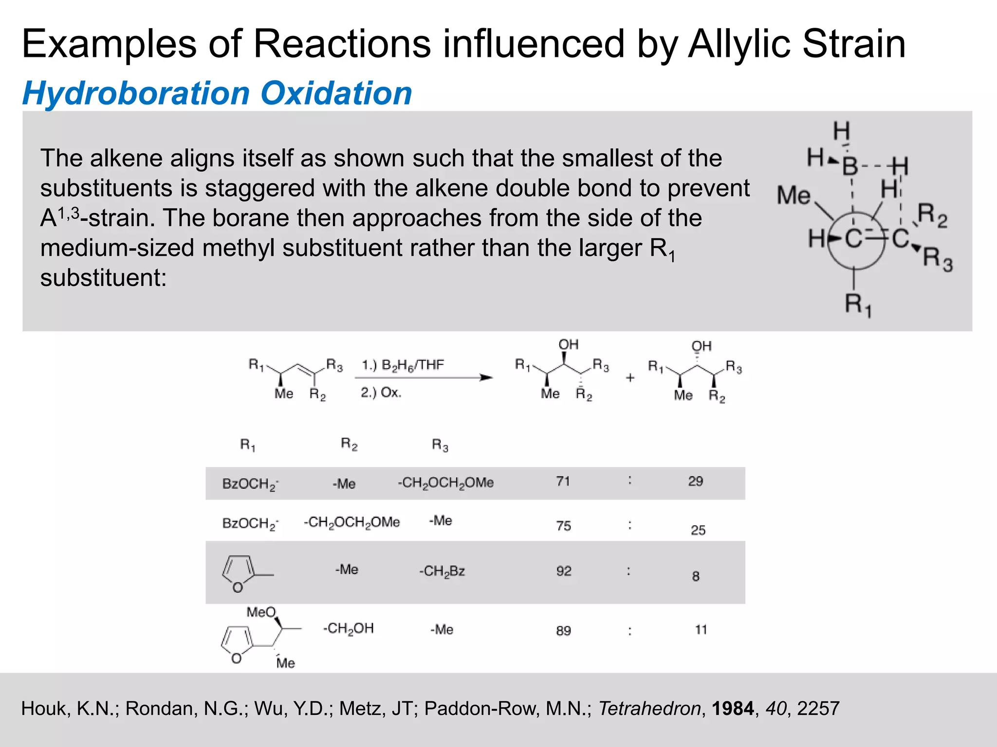 Allylic strain | PPTX