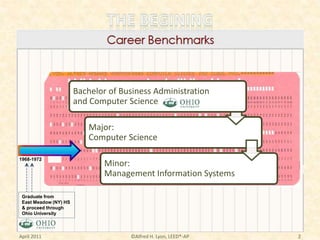 Al Lyon Resume | PPSX