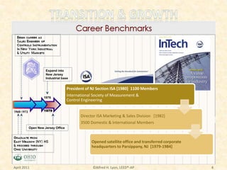 Al Lyon Resume | PPSX