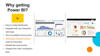 All you must know about Power BI! | PDF | Shareware and Freeware ...