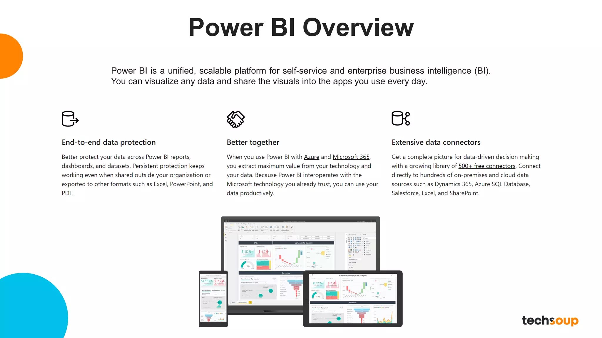 All you must know about Power BI!. | PPT