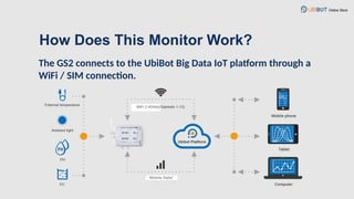 All You Need to Know About - UbiBot GS2 EC PH Monitor.pptx