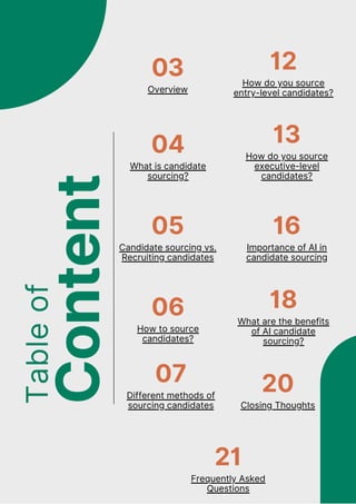 All you need to know about candidate sourcing | PDF