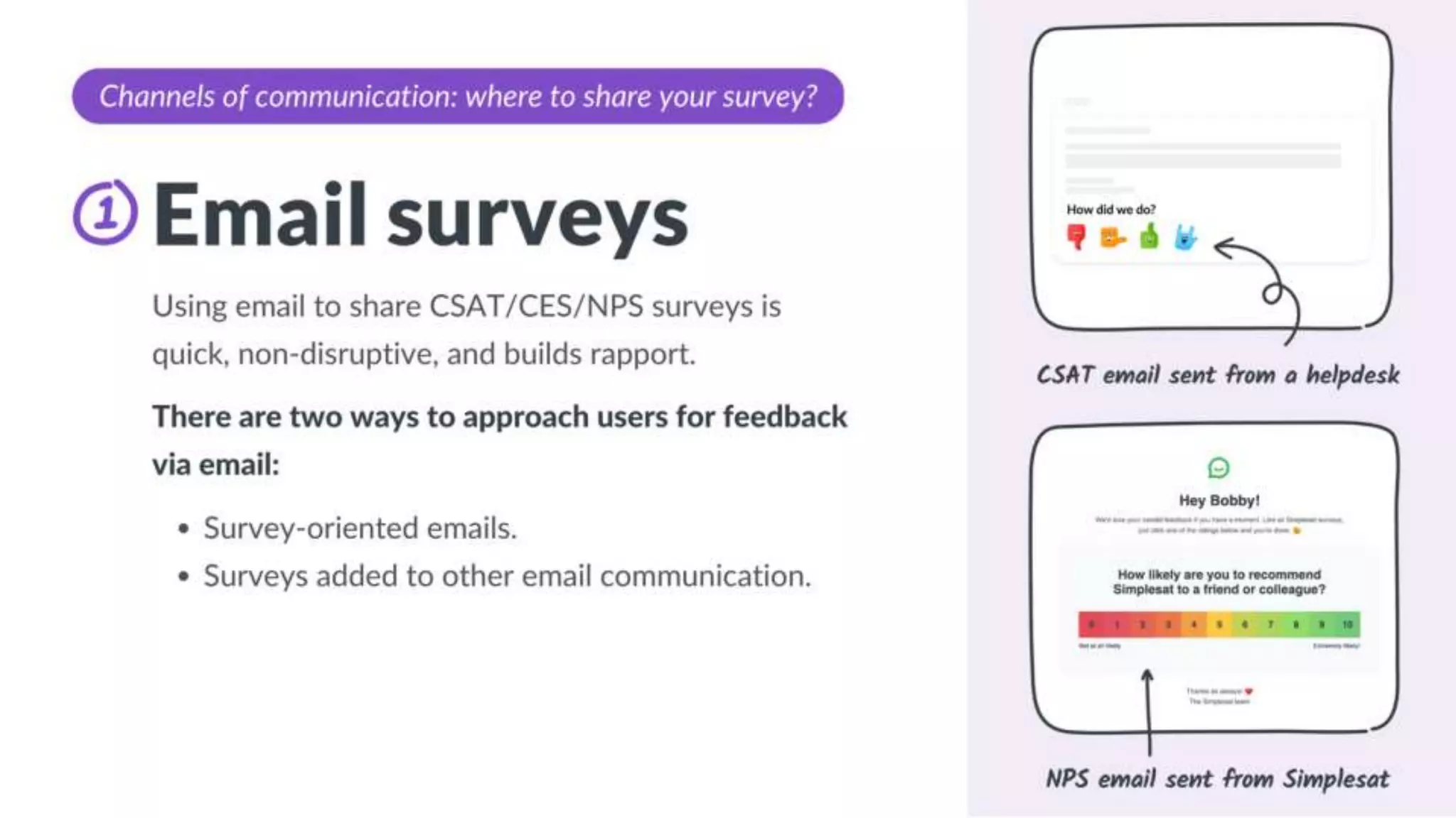 All you need to know about customer feedback survey delivery | PPT