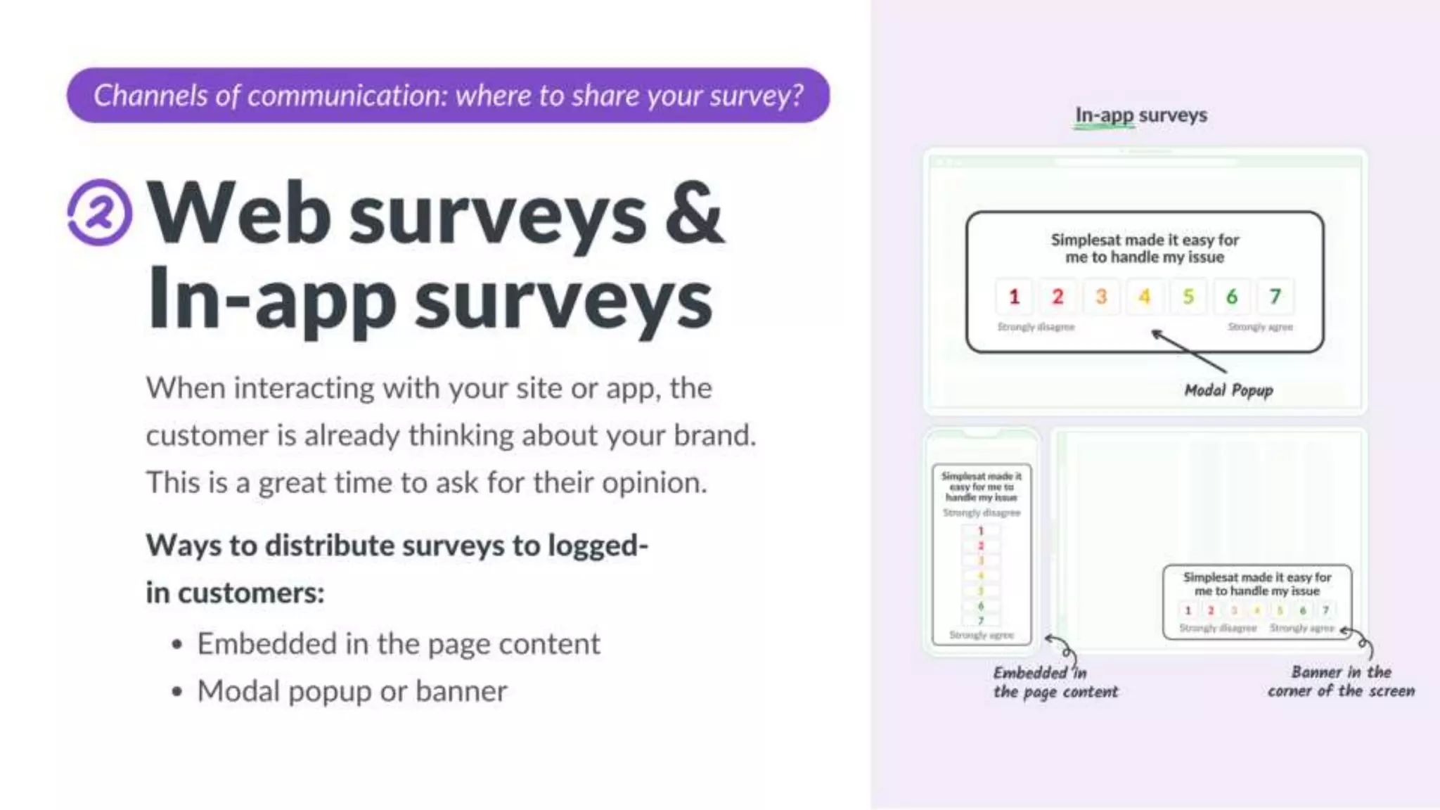 All you need to know about customer feedback survey delivery | PPT