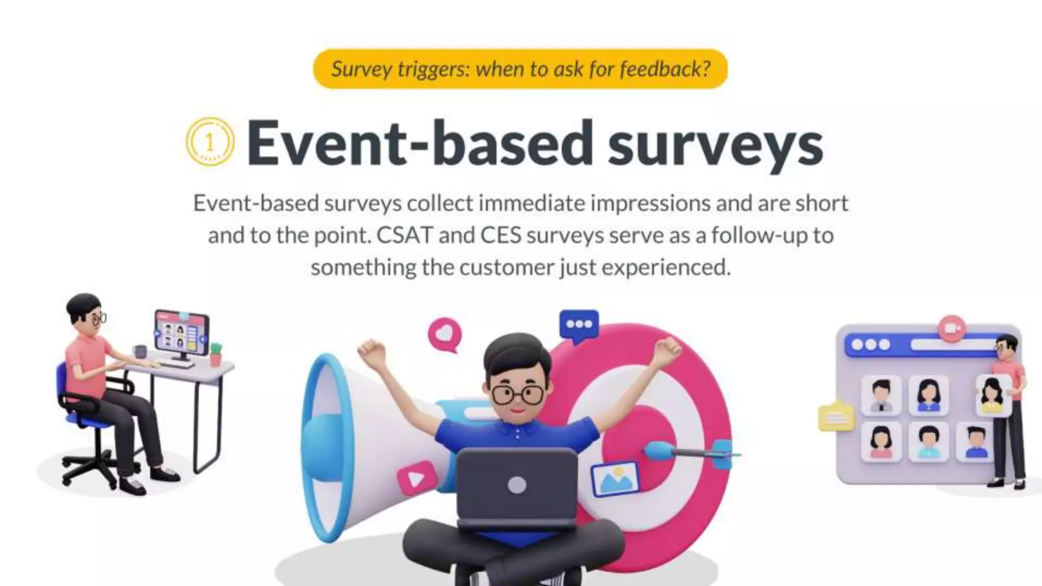 All you need to know about customer feedback survey delivery | PPT