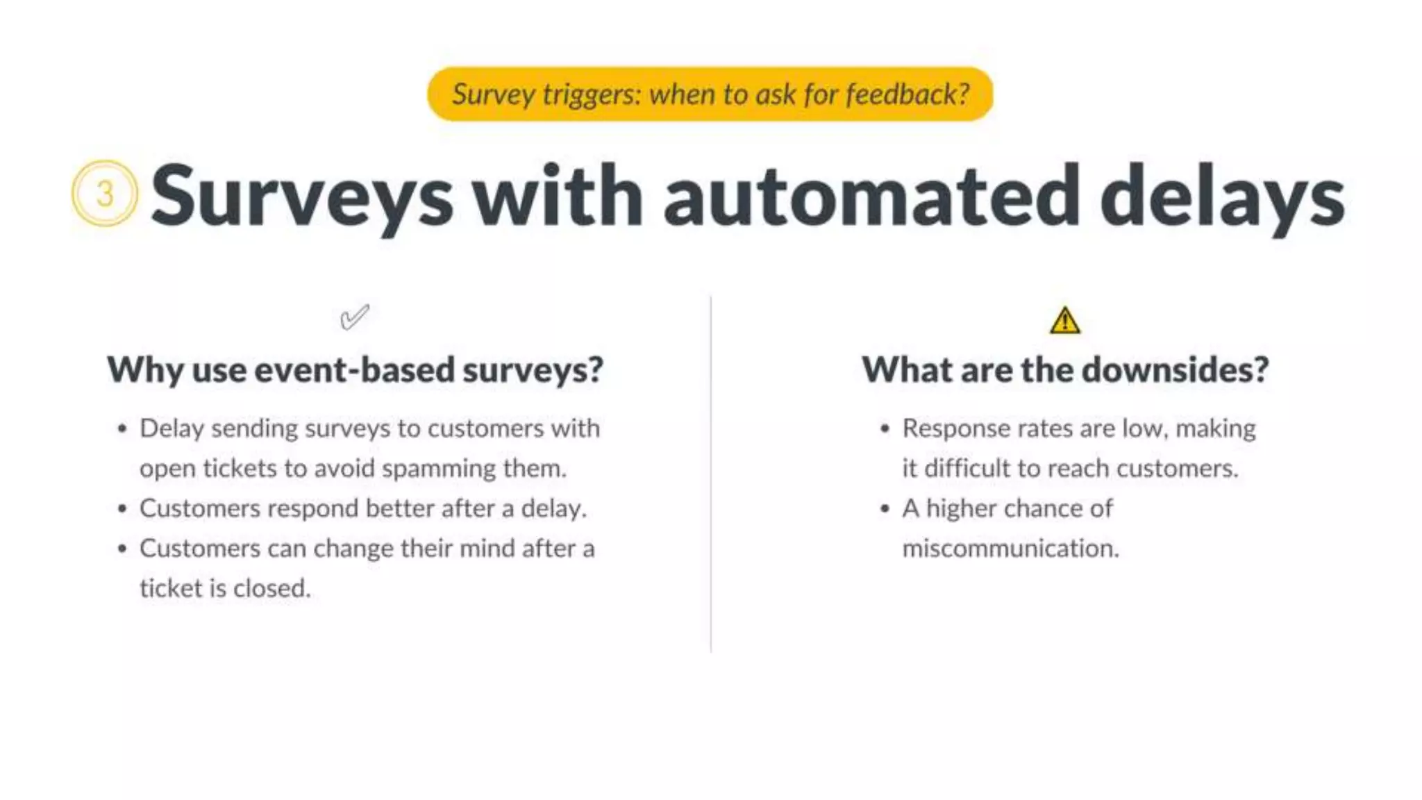 All you need to know about customer feedback survey delivery | PPT