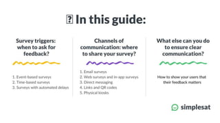 All you need to know about customer feedback survey delivery | PPT