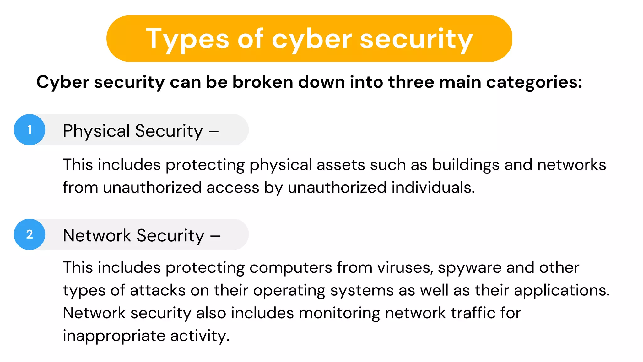 All About Cyber Security | Cyberroot Risk Advisory (CR Group) | PDF