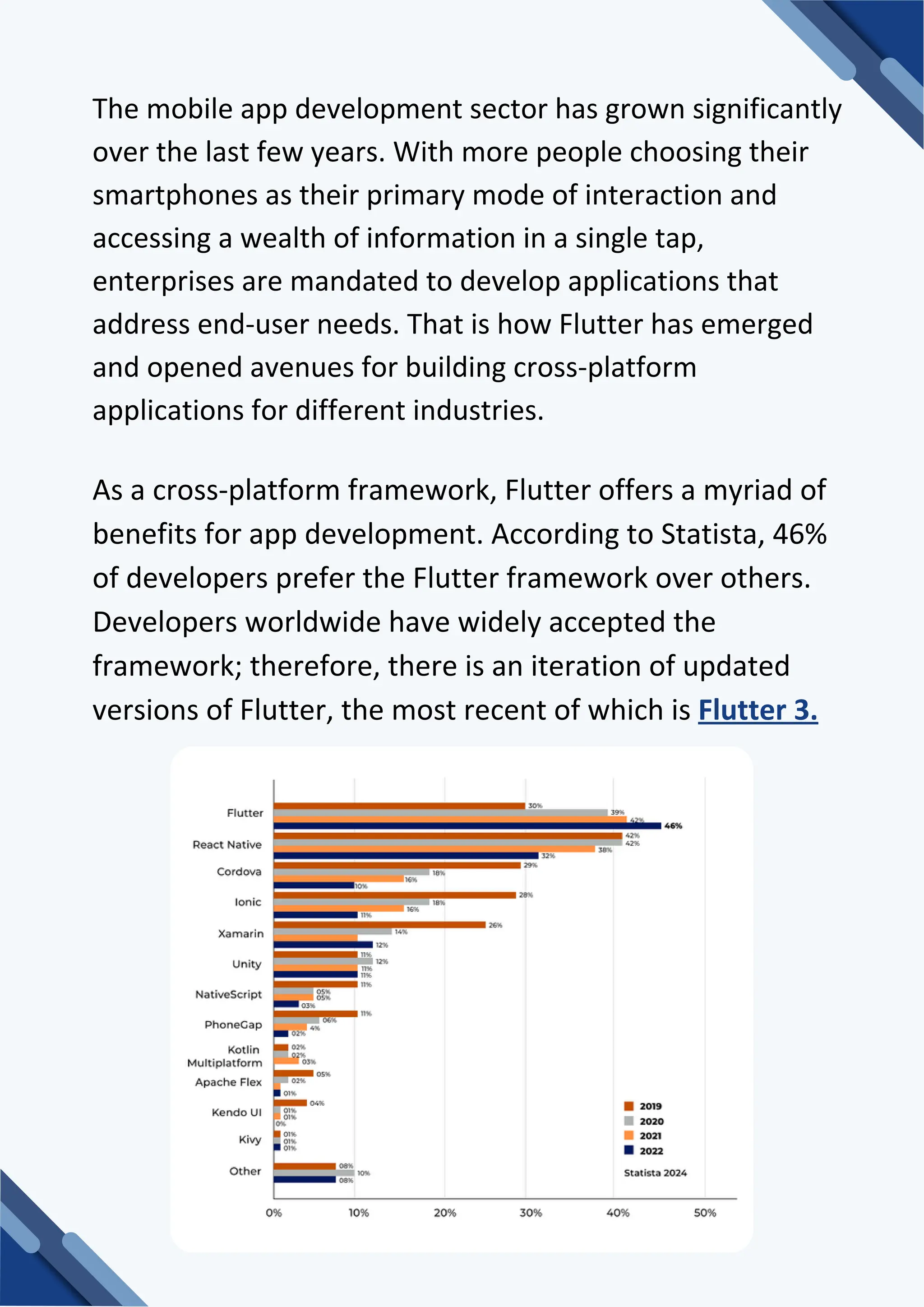 All you need to know about Flutter app development Challenges, proven ...
