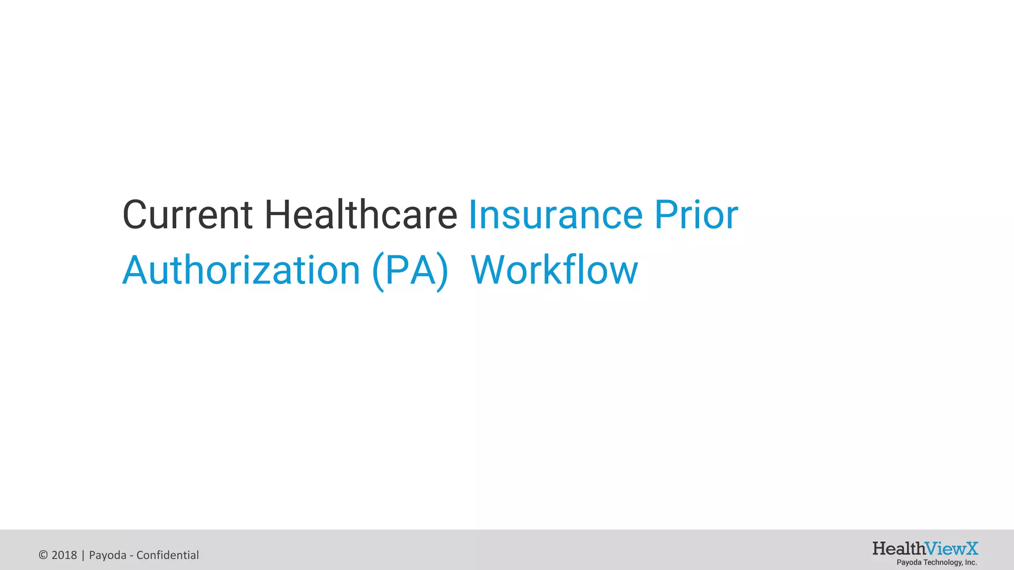 All You Need To Know About Insurance Prior Authorizations In Healthcare | PPTX
