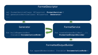All you need to know about Kotlin's documentation engine Dokka | PPT