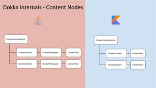 All you need to know about Kotlin's documentation engine Dokka | PPT