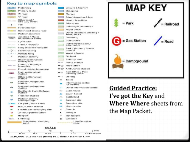 All you need to know about maps! | PPT