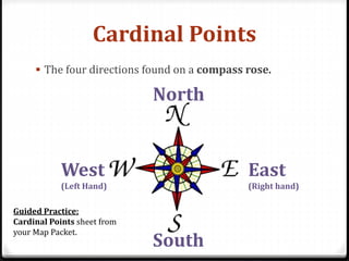 All you need to know about maps! | PPT