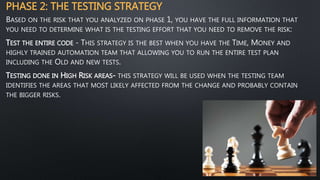 All you need to know about regression testing | David Tzemach | PPT
