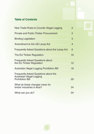 All you need to know about the us lacey act, eu tr and australian ...