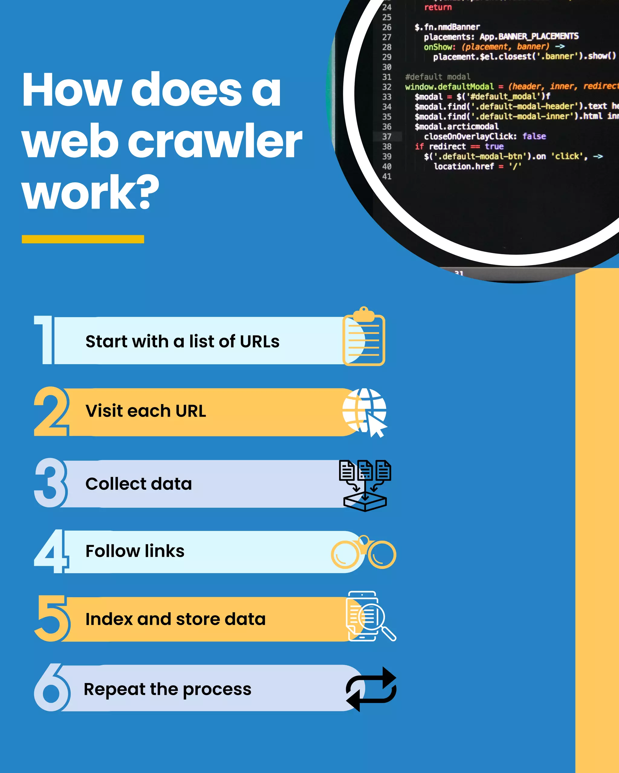 All You Need to Know About Web Crawling.pdf